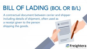 Bill Of Lading or BOL or B/L Definition - Go Freightera Blog
