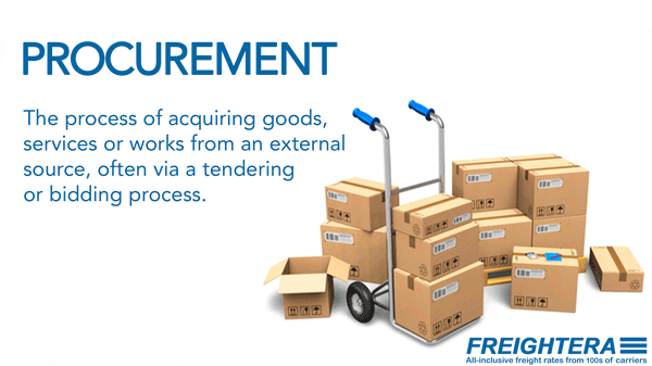 Definition of Procurement in Freight Industry - Go Freightera Blog