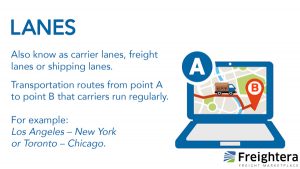 Freight Lanes | Freightera Blog