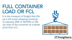 Full Container Load or FCL | Freightera Blog