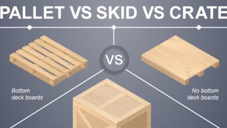 LTL Shipping - Category | Freightera Blog