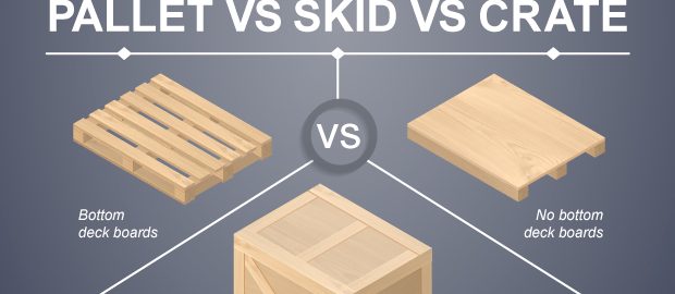 Pallet vs Skid vs Crate [Infographic] | Freightera Blog