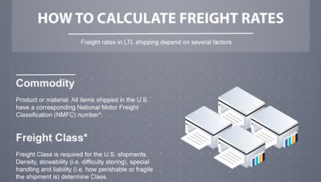 Freight & Shipping Blog - Freightera Blog