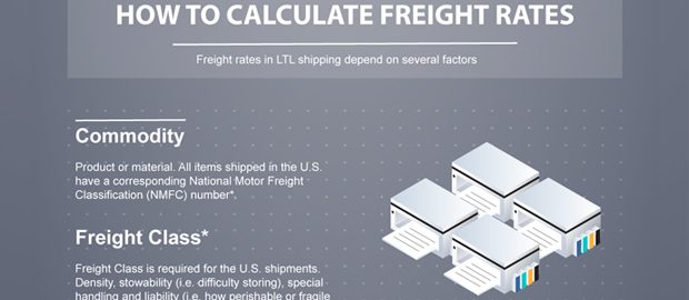 How to Calculate Freight Rates [Infographic] | Freightera Blog