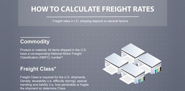 Freight & Shipping Blog - Freightera Blog