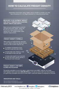 How to Calculate Freight Density [Infographic] | Freightera Blog