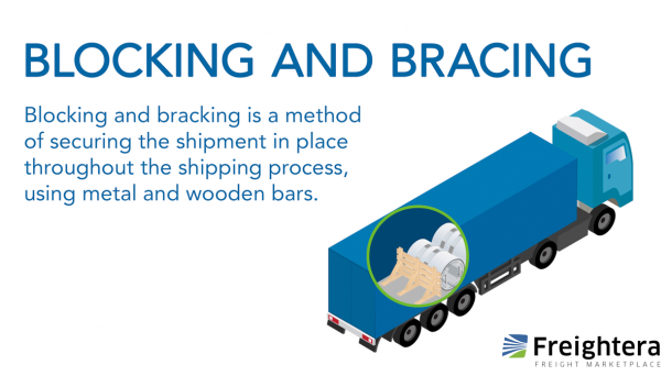 Blocking and Bracing | Freightera Blog