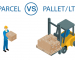 Pallet Shipping 101: How to Pack, Palletize & Prepare Your Freight for Shipping | Freightera Blog