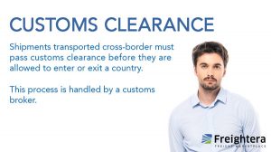 Customs Clearance | Freightera Blog