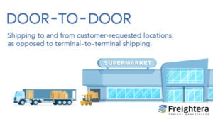 Door-to-door | Freightera Blog