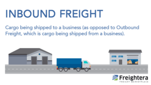 Inbound Freight | Freightera Blog