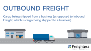 Outbound Freight | Freightera Blog
